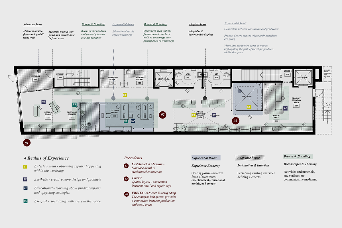 ID_2024_PP_Tonnu I | Faculty of Architecture | University of Manitoba