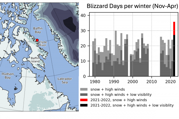 Climate Investigations of Canadian & Arctic Storm Systems | Centre for ...