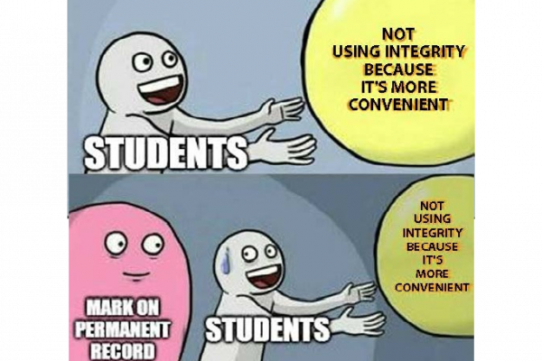 Academic Integrity | University of Manitoba